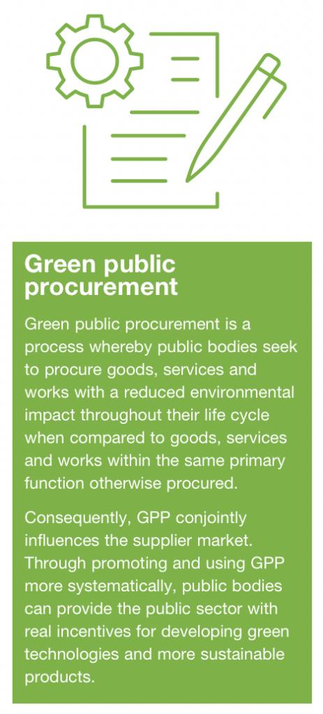 New green public procurement strategy approved – Environment Ireland